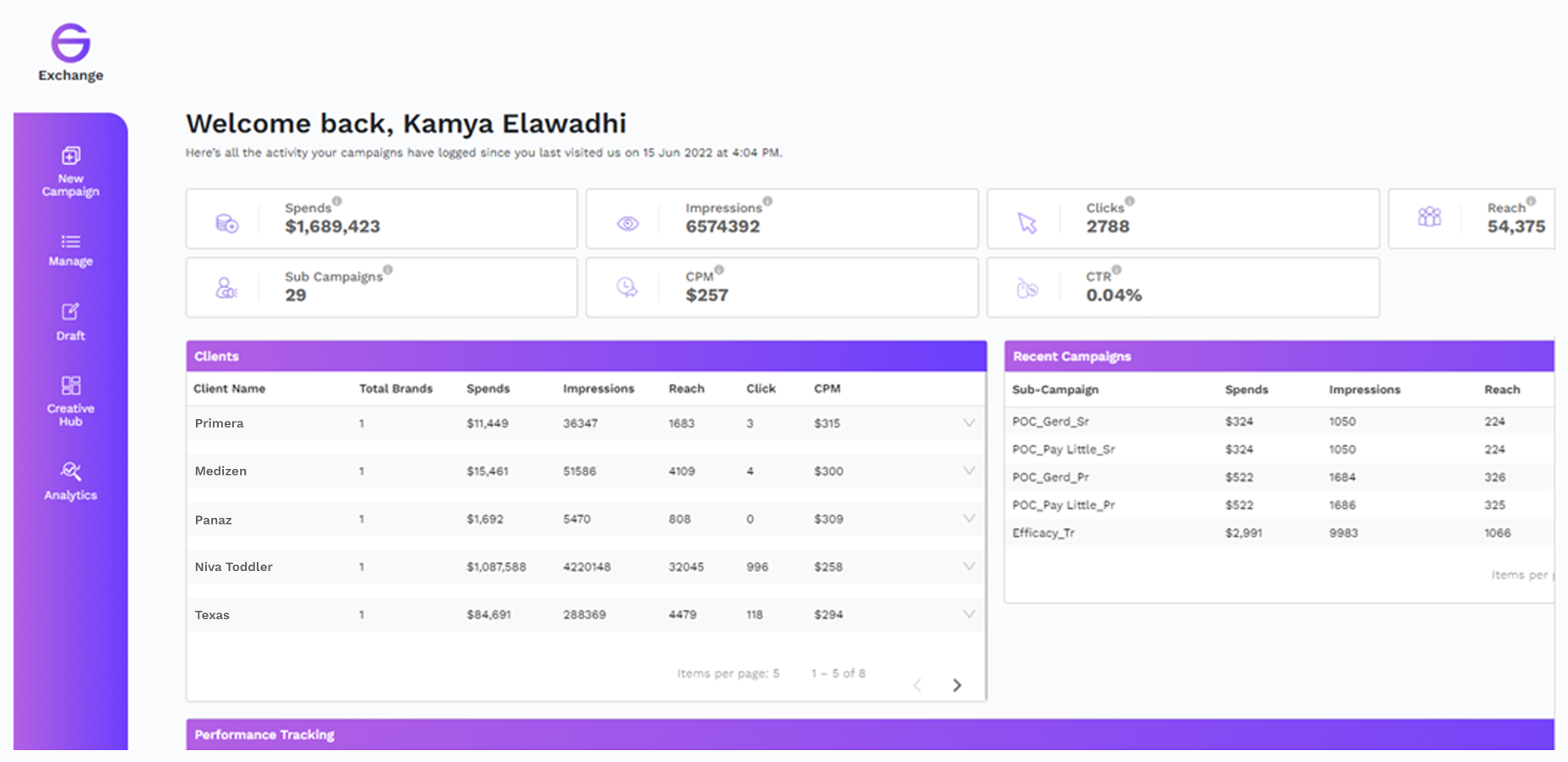How do we manage accounts and users on dashboard? – Doceree Inc